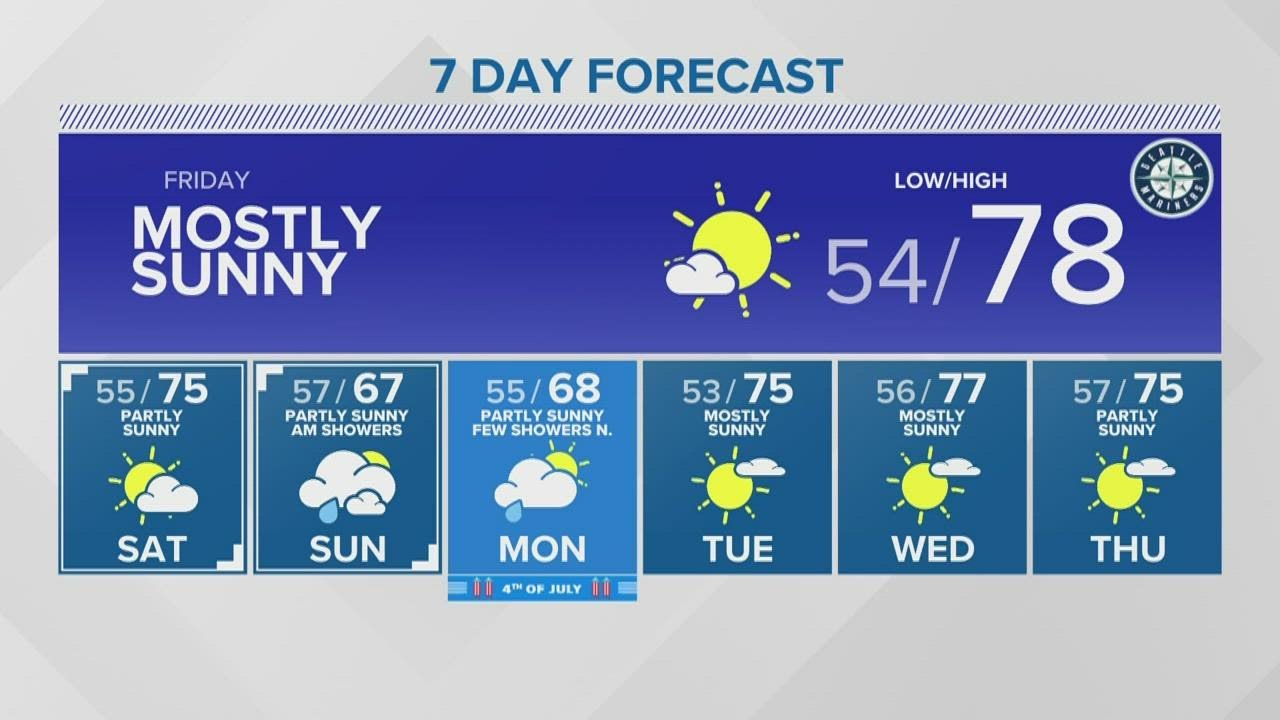 KING 5 Weather - YouTube