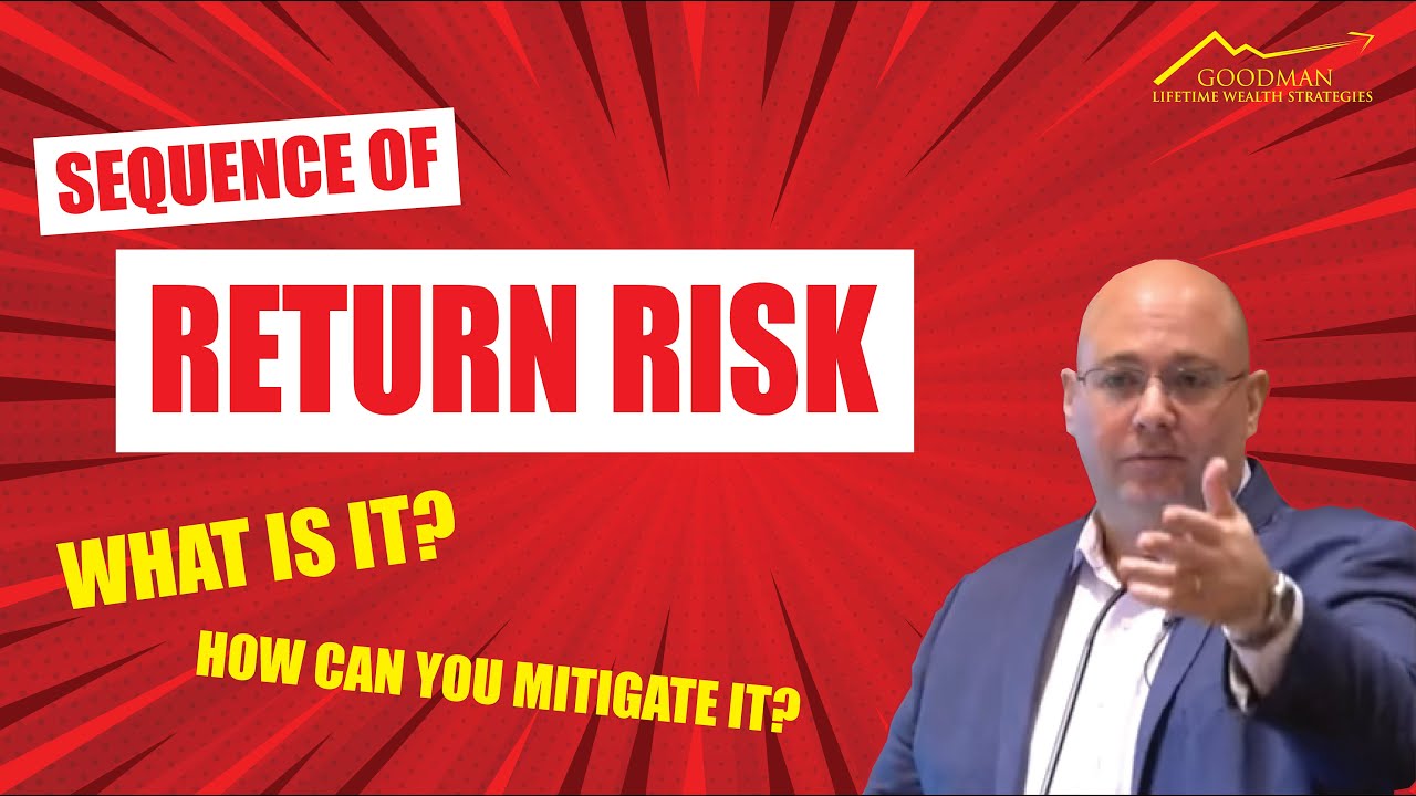 Sequence of Return Risk, What it is, How to Mitigate it - YouTube