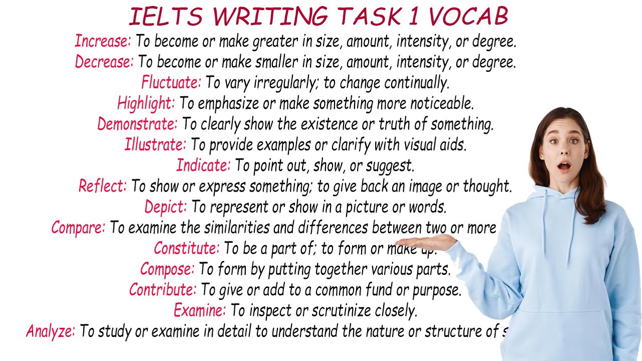 IELTS writing task 1 vocabulary | 15 words to enrich your vocab for ...