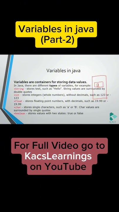 Variables In Java Part 2 Java Javaprogramming Javatutorial Foryou Programming Youtube