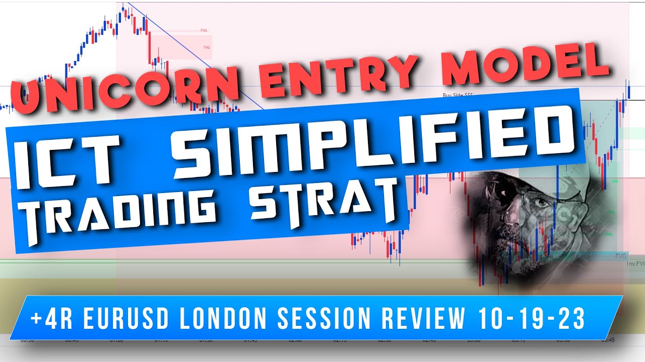 Unicorn Model | New Favorite ICT Entry Model Blueprint | ICT Simplified ...