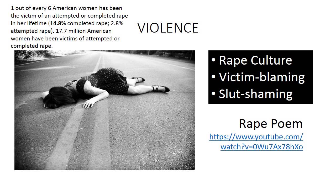 presentation on woman being objectified - YouTube