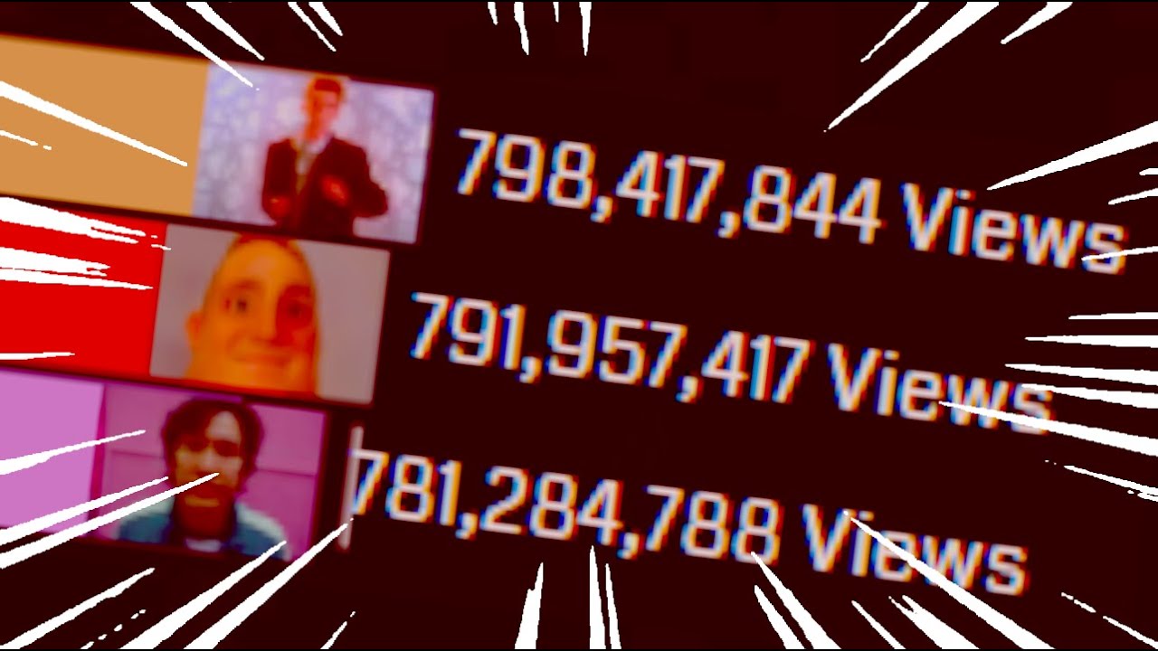 mr incredible becoming uncanny gas gas meme 🔥 - YouTube