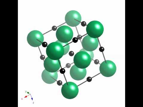 Crystal structure of niobium carbide - YouTube