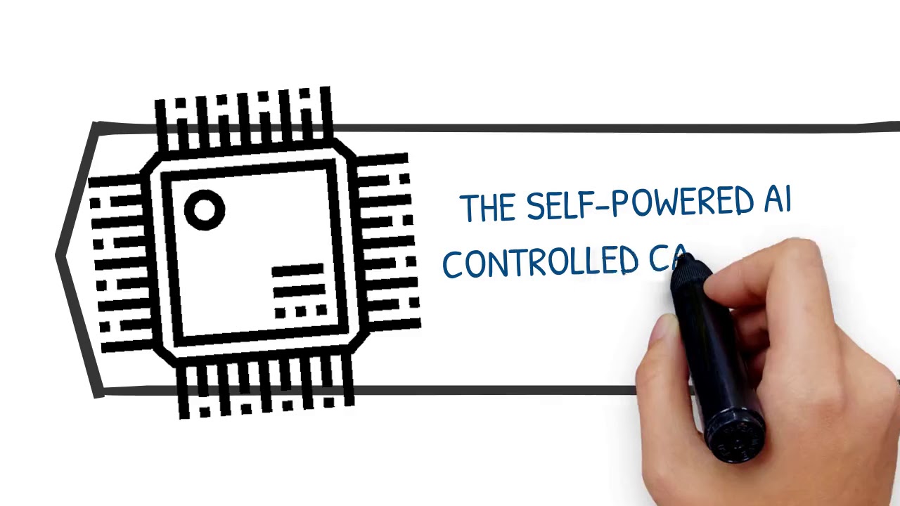 Marketing Printed Circuit Boards (PCBs) manufacturers - Sample Animated ...