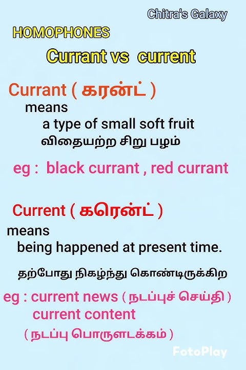 Let Us Learn English Through Tamil ஆங்கிலத்தை தமிழில் கற்கலாம் Chitrasgalaxy9324 Youtube