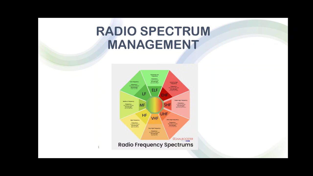 Radio Spectrum Management - YouTube
