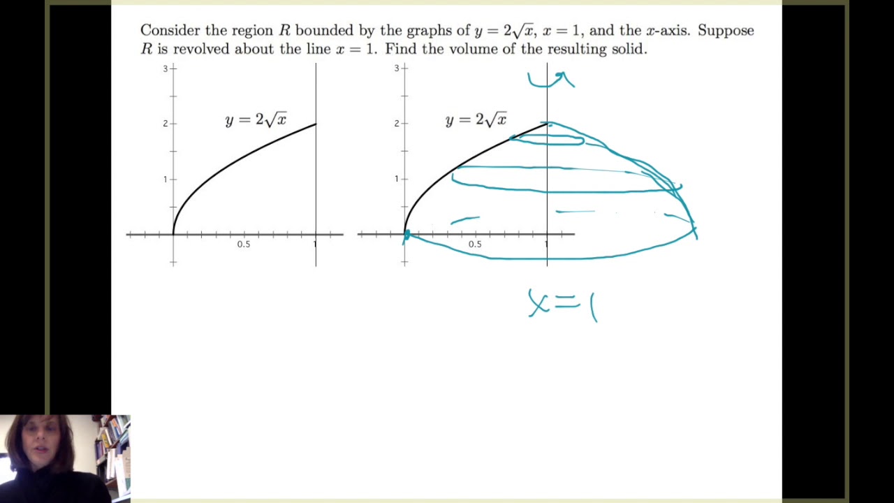 Volumes by cross sections revolutions Part II - YouTube