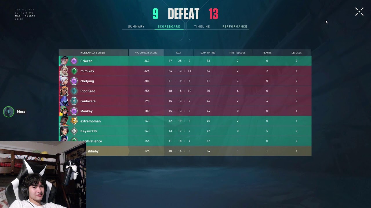 valorant 5 stack w/ erix, xander, stellar stellar, & ehdeez - YouTube