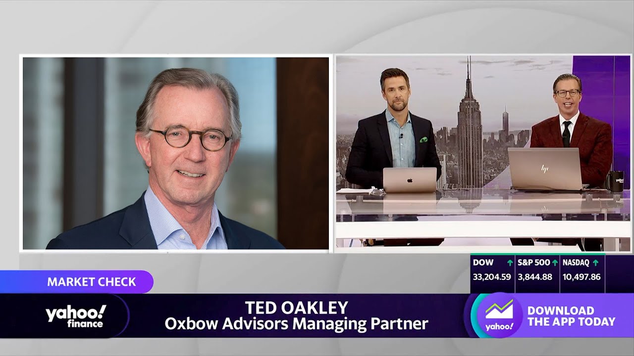 Ted Oakley - Oxbow Advisors - Yahoo Finance - December 23, 2022 - YouTube