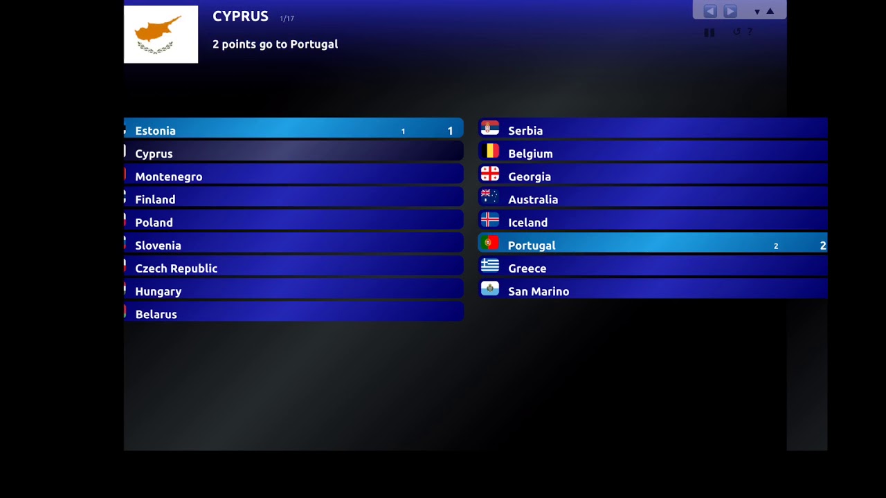 ESC 2019 | SCOREBOARD | SEMI FINAL 1 - YouTube