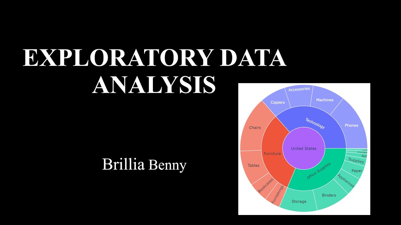 EXPLORATORY DATA ANALYSIS YouTube EXPLORATORY DATA ANALYSIS YouTube