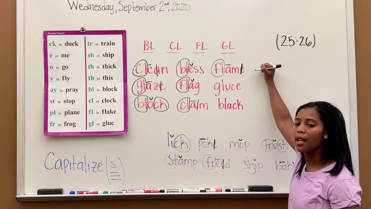 Phonics Lesson 14 - YouTube