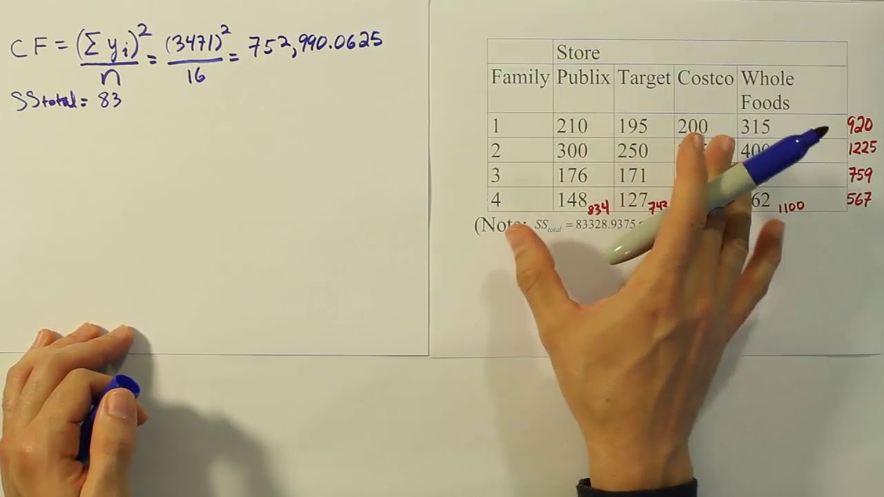 ANOVA RBD, problem 3 - YouTube