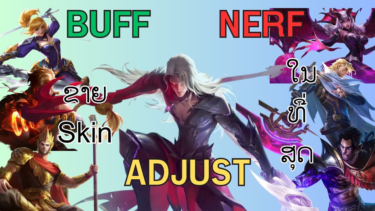 HERO Buff Adjust Nerf 4 February 2024 | ICEBEARLY - YouTube