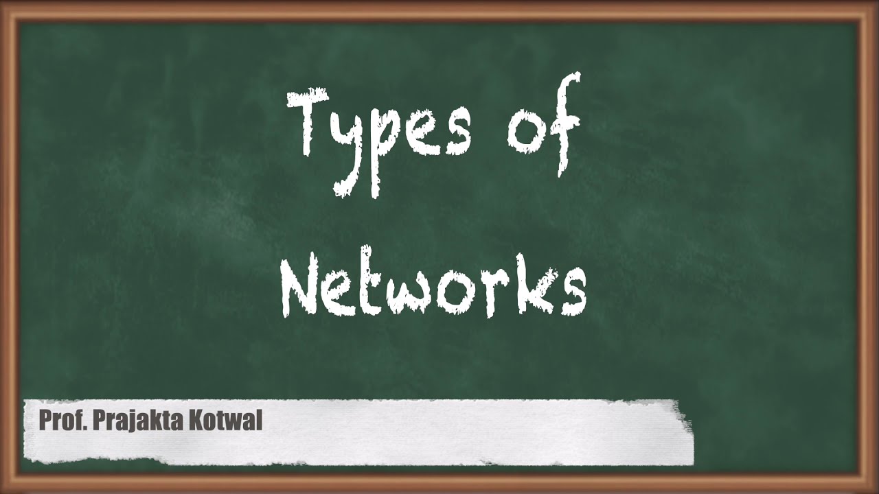 Types of Networks - Introduction of Network Management - Network ...