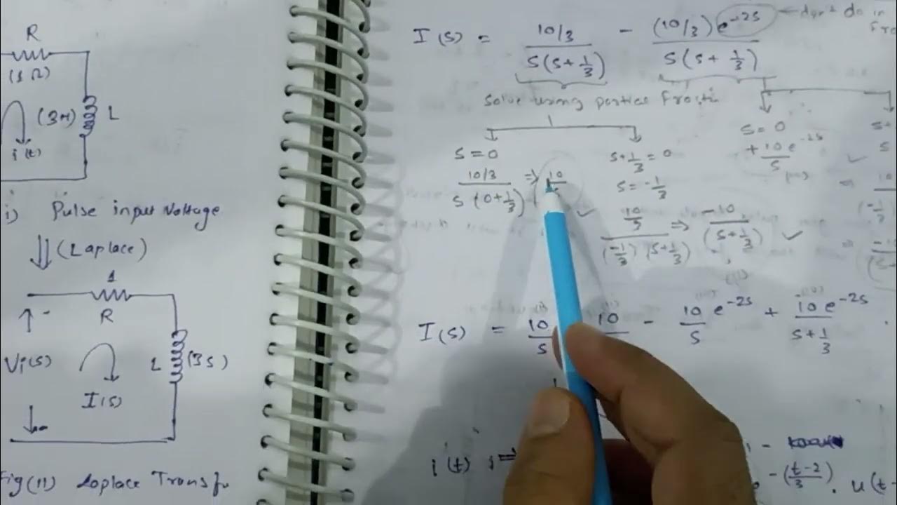 chap4 L16 impulse, step and pulse response of RL circuit - YouTube