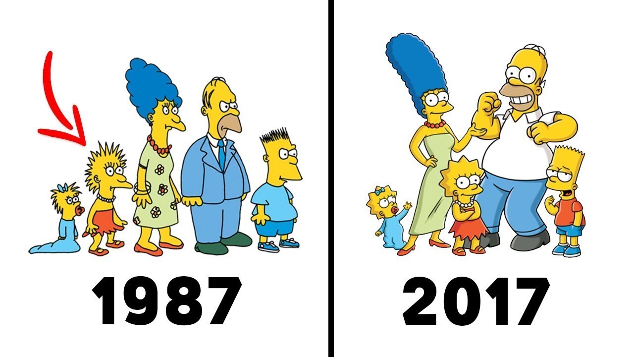 EVOLUTIONS OF POPULAR CARTOONS - YouTube