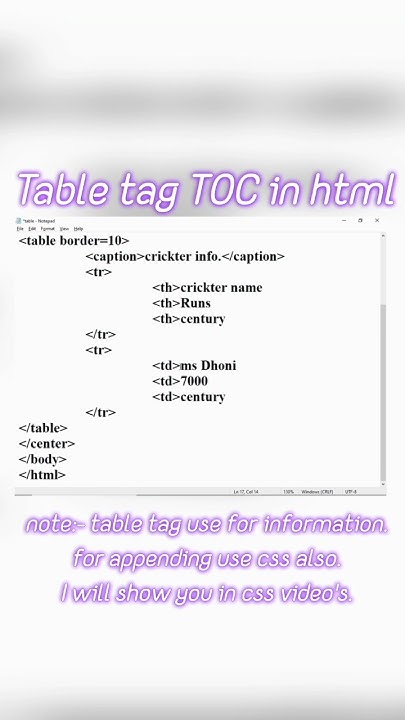 #8 100days coding challenge HTML CSS JavaScript|table tag - YouTube