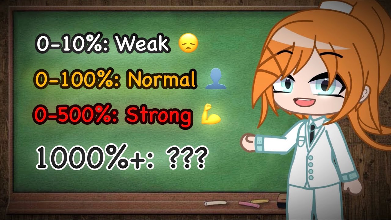 Anger percentage [Part 1?] | Meme / GCMM | Miraculous Ladybug AU [MLB ...