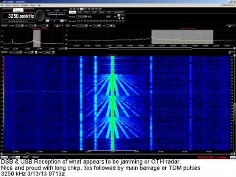 Strange HF OTH Radar or Jammer - YouTube