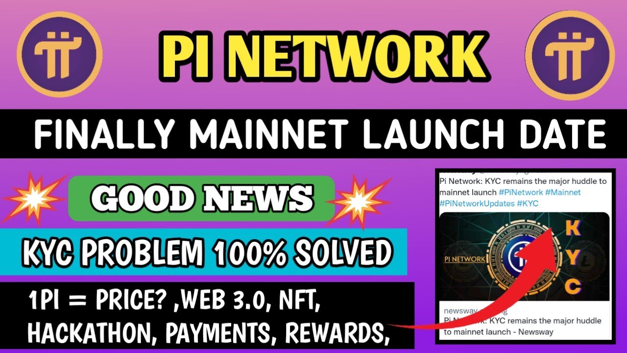 खुशखबरी 💥🤩, pi network new update today, pi network new update, pi ...
