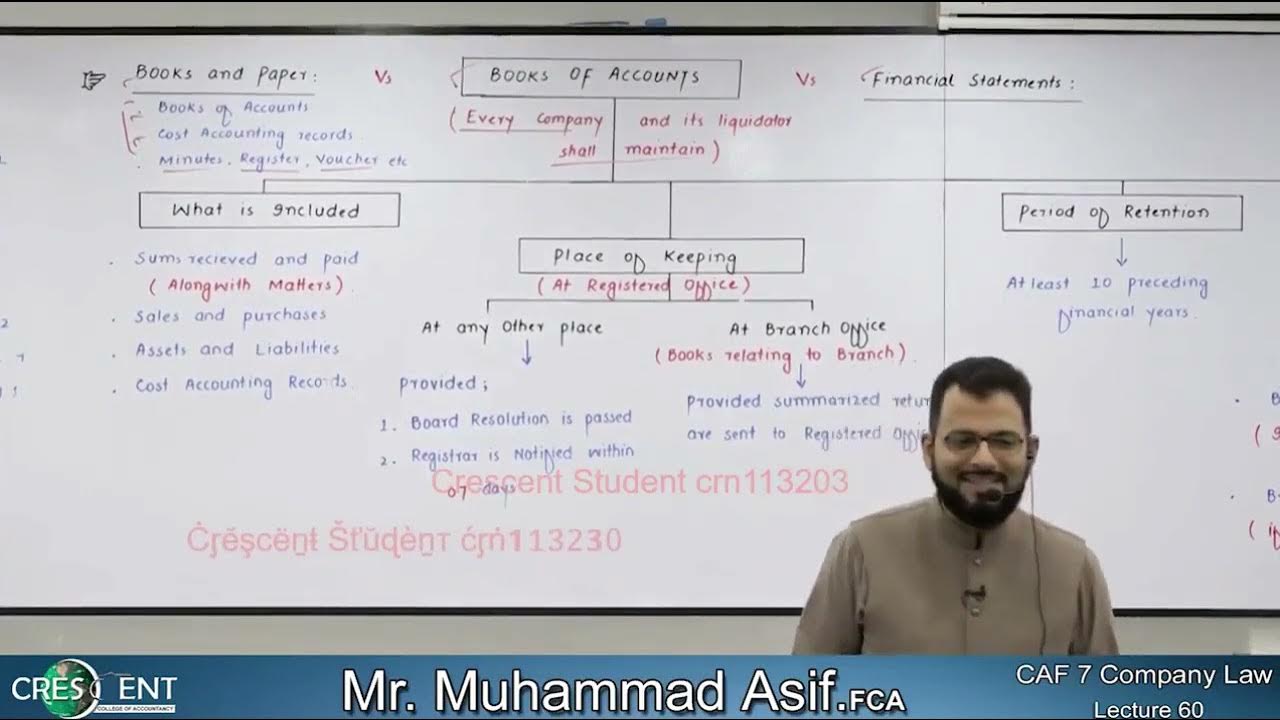 Caf-07 ~ Sir Asif ~ Lecture-60 - YouTube