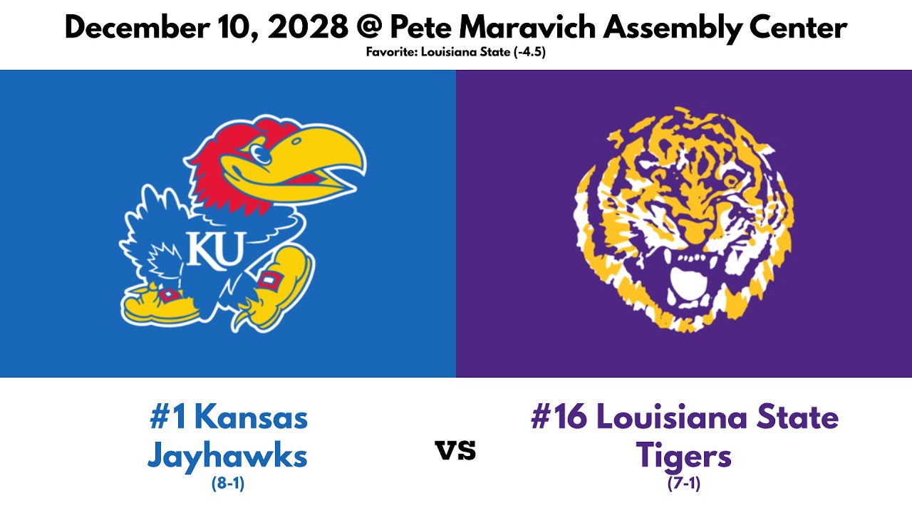 #1 Kansas Jayhawks vs #16 Louisiana State Tigers | Dec 10, 2028 - YouTube