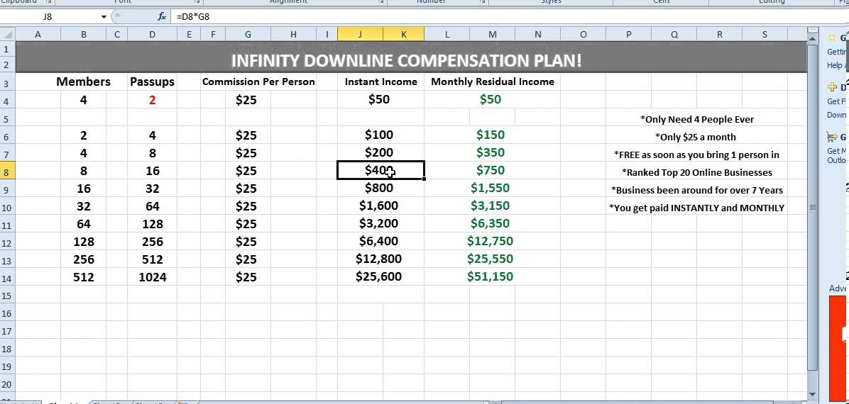 Infinity Downline Compensation Plan - YouTube