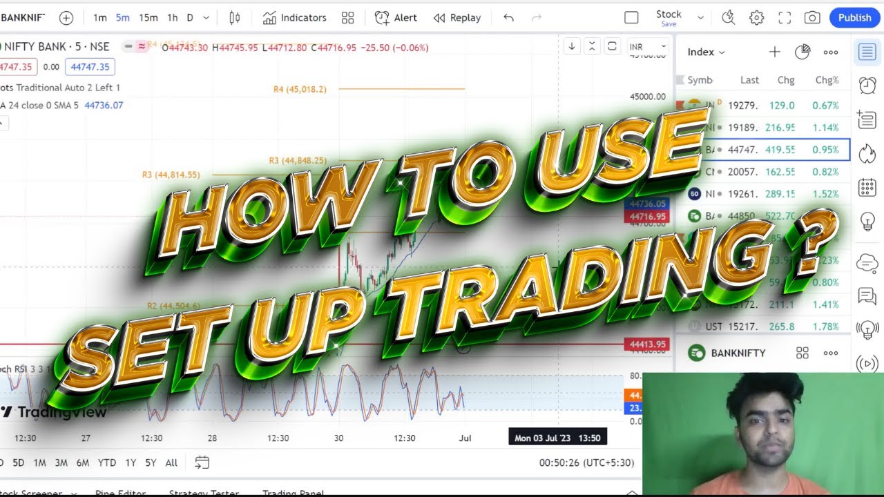 WHAT IS TRADING SETUP? WHAT IS INTRADAY SETUP? WHAT IS SWING TRADING ...
