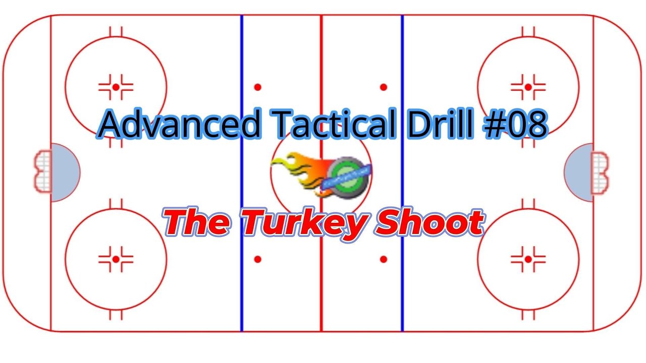 Advanced Tactical Drill 08: The Turkey Shoot - YouTube