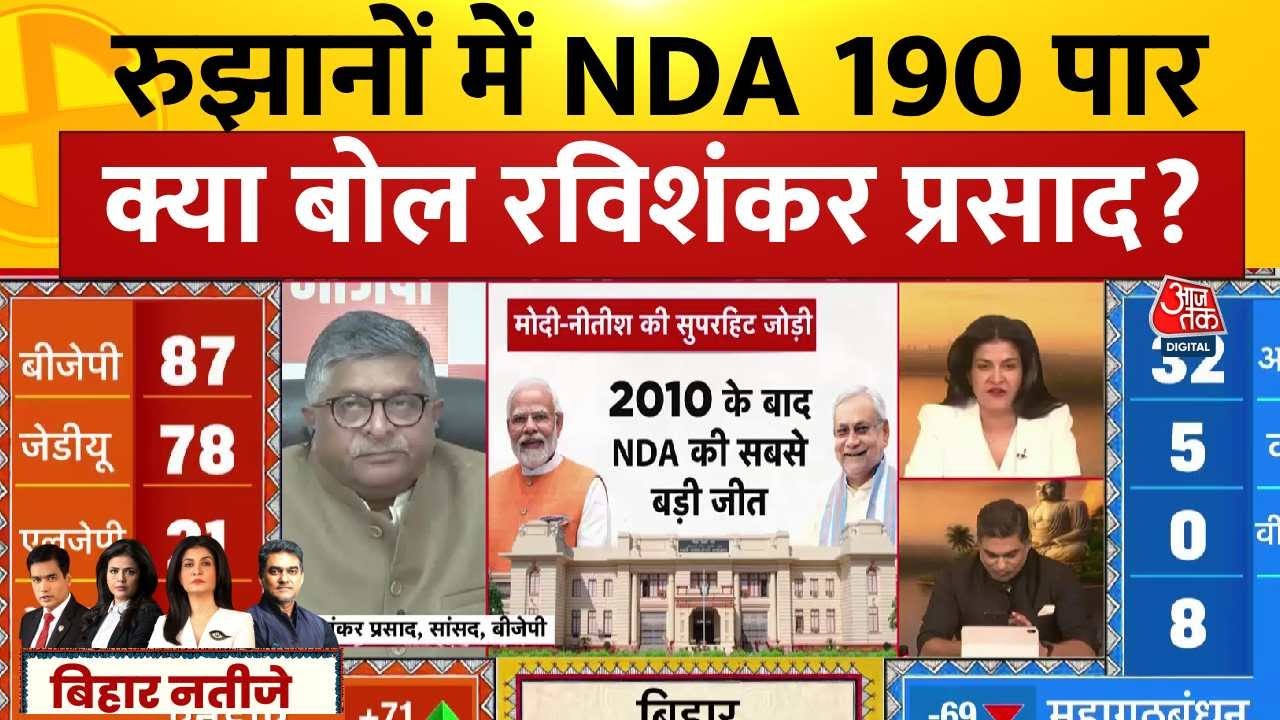 Bihar Election Result 2025: रुझानों में NDA 190 पार, क्या बोल Ravi ...