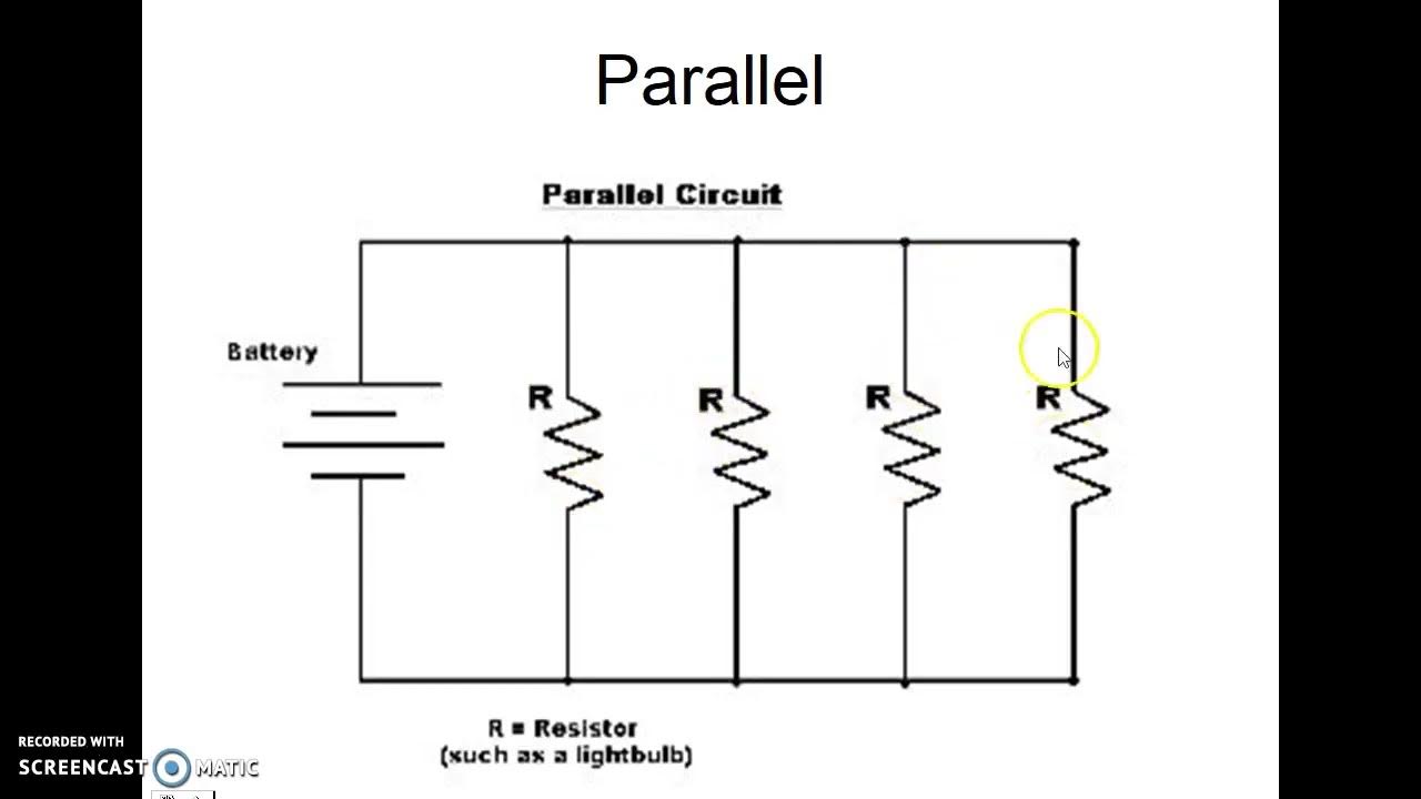 Parallel Circuits - YouTube