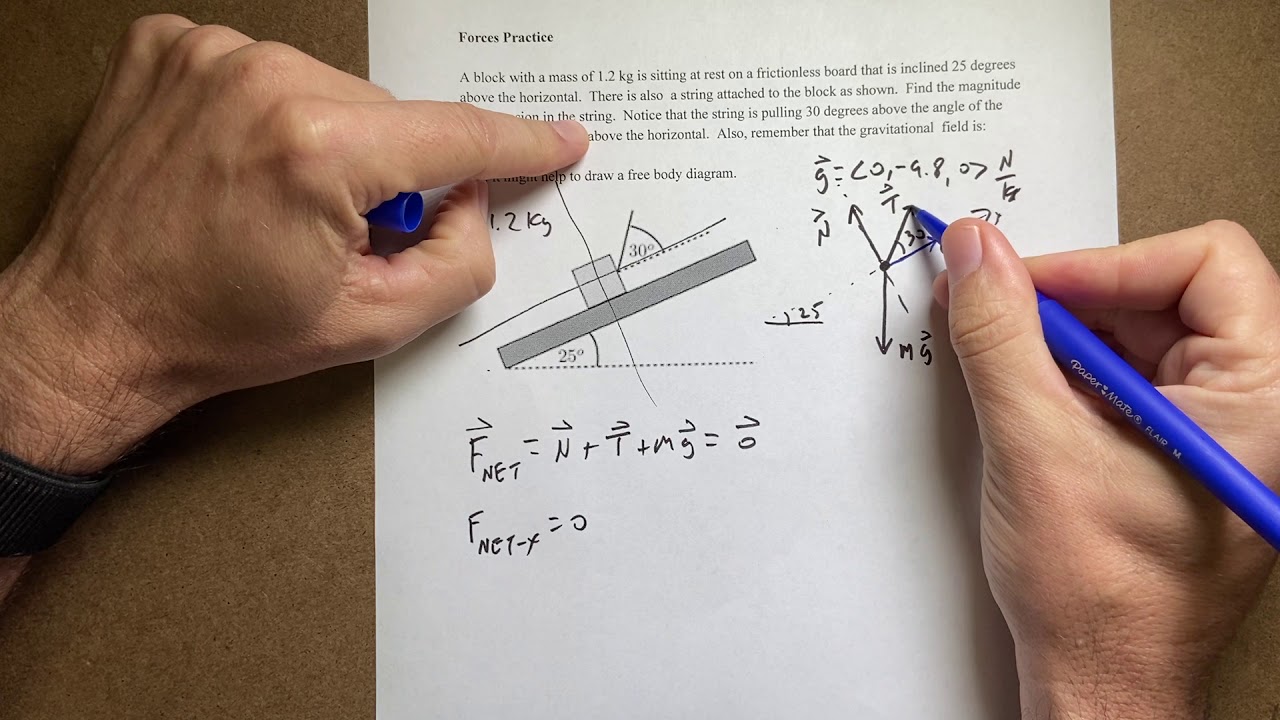 Calculating force on a block on an inclined plane - YouTube