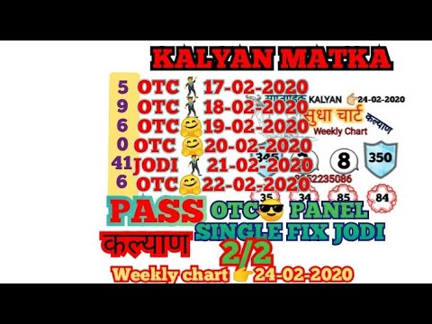 Weekly Chart Kalyan matka#24-02-2020 single Jodi trick# OTC# PANEL ...