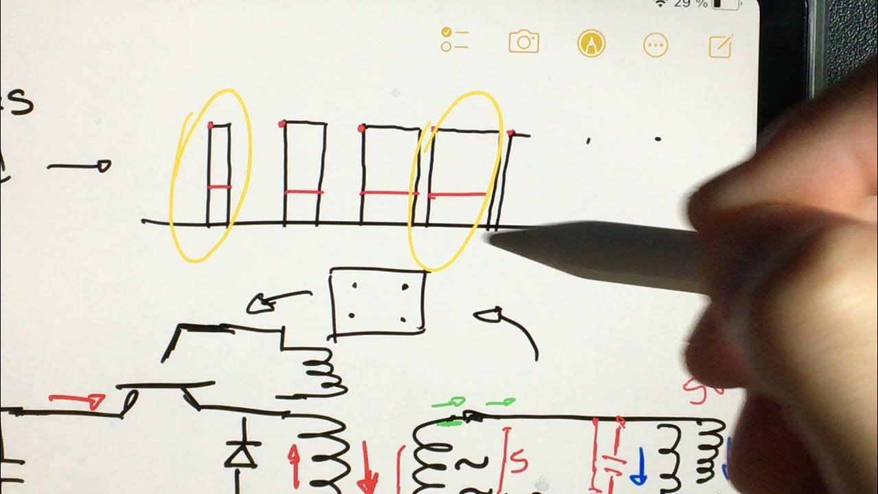 #25 Funcionamiento de PWM - YouTube