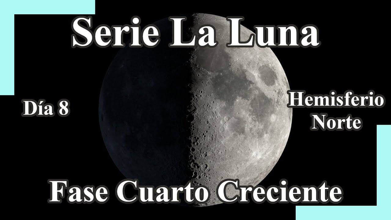 8 Fases De La Luna Kit De Fases De La Luna Con 8 Lunas 3D Que Brillan