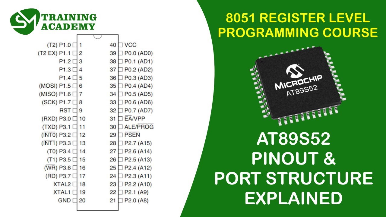 Port Structure And Pin Layout Of At89s52 Microcontroller 8051 Register Level Programming