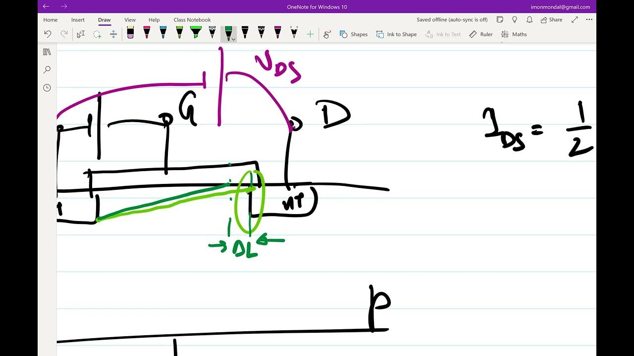 Lecture 29: Channel length modulation in MOSFET - YouTube