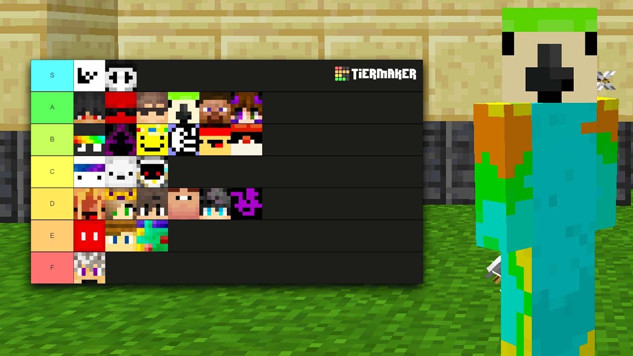 I Put LifeSteal SMP into a TierList - YouTube