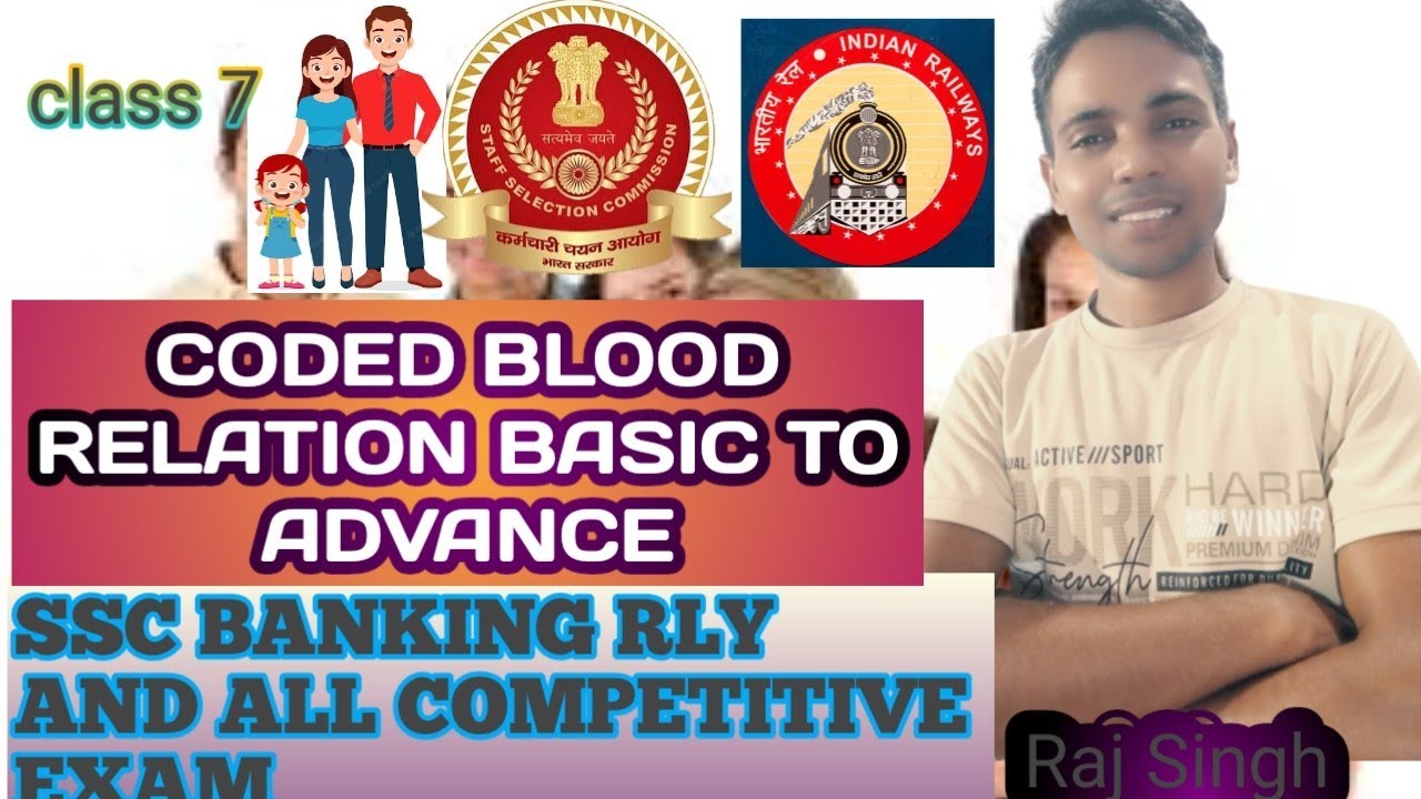 Blood relation reasoning tricks and concept || coded Blood relation ...