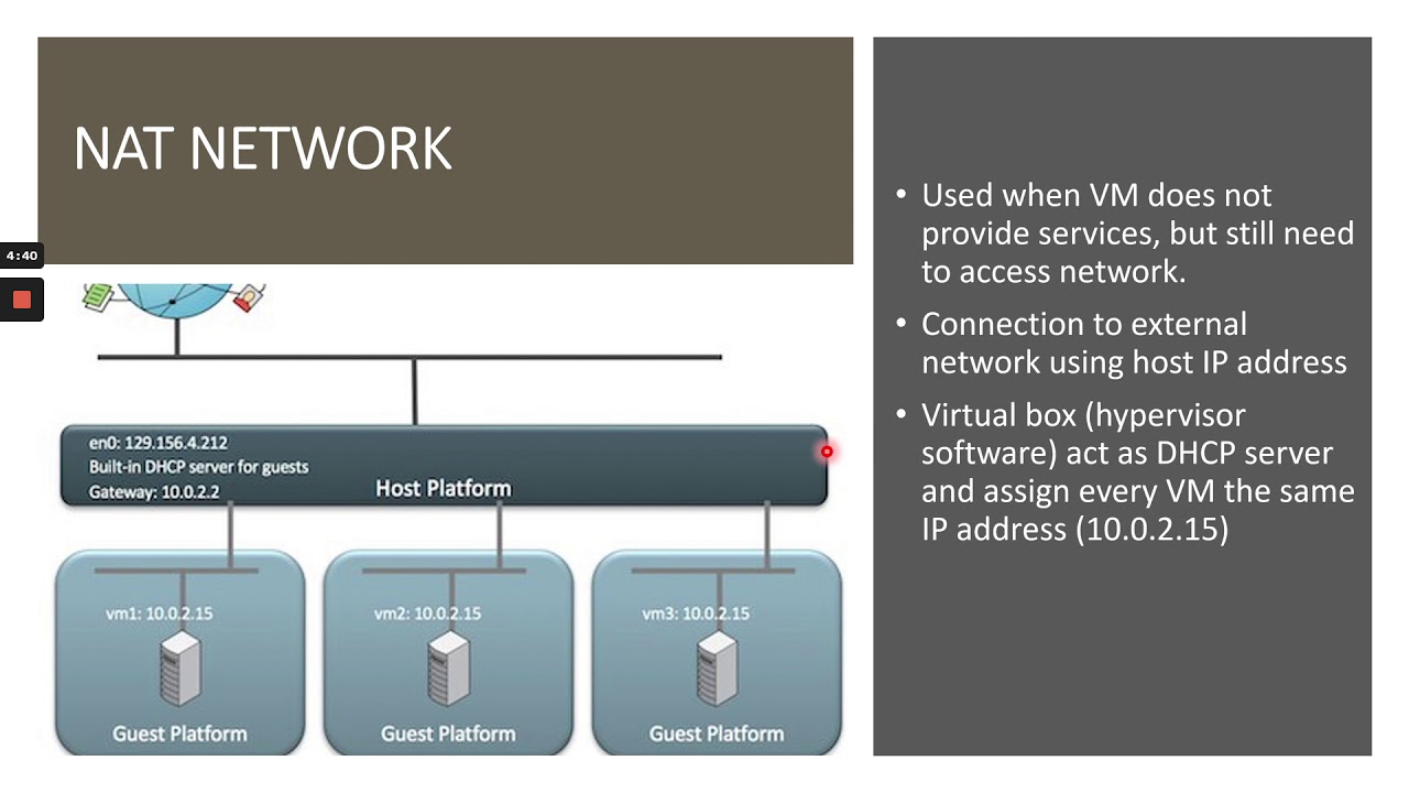 Lab 11 (Part 1)- Understanding Virtual Box Network Environment - YouTube