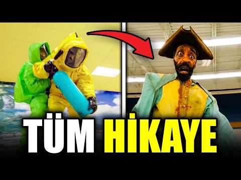 Bilmediğiniz BACKROOMS FİLMİ TÜM HİKAYESİ