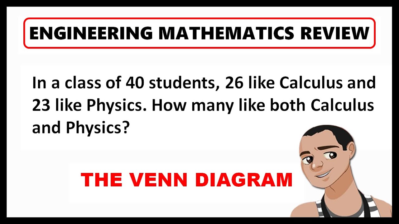 ENGINEERING REVIEW || THE VENN DIAGRAM - YouTube
