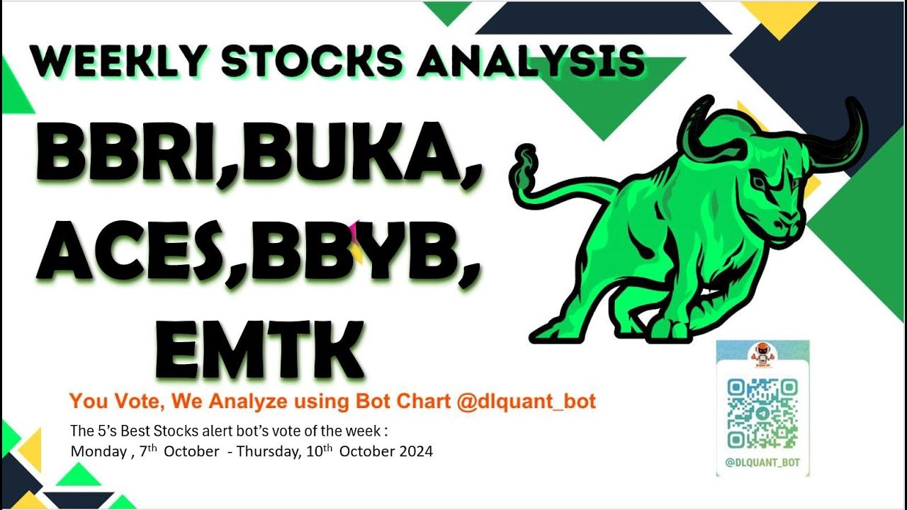 Analisa Saham-Saham terbaik Pilihan Anda!| BBRI,BUKA,ACES,BBYB,EMTK|Weekly Stocks analysis - YouTube
