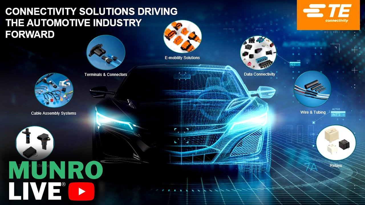 Exploring the Future of Automotive Technology @ CES 2024 - Insights ...