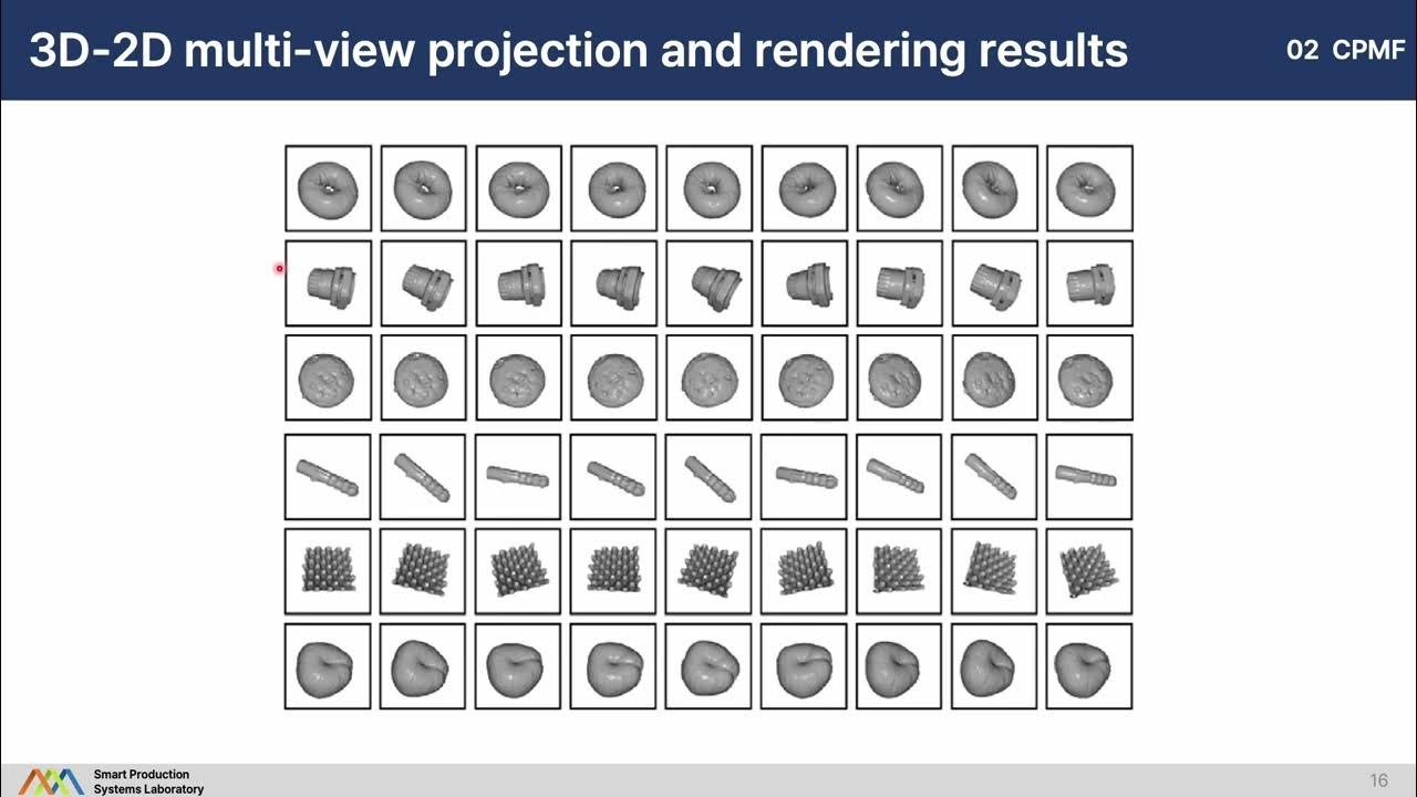 Toward 3D Anomaly Detection - YouTube