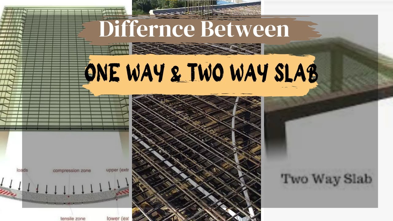 Difference Between One Way Slab and Two Way Slab | वन वे स्लैब एंड टू ...