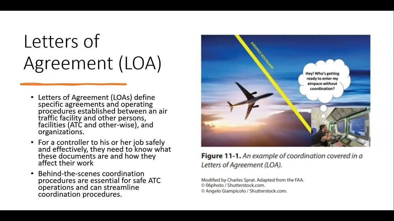 Air Traffic Alphabet Meaning AERO 3630 Intro To ATC Presentation 2 On