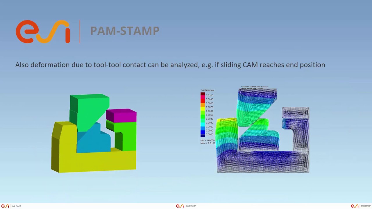 Smart Manufacturing- Body Manufacturing Stamping - Rigid vs. Flexible ...